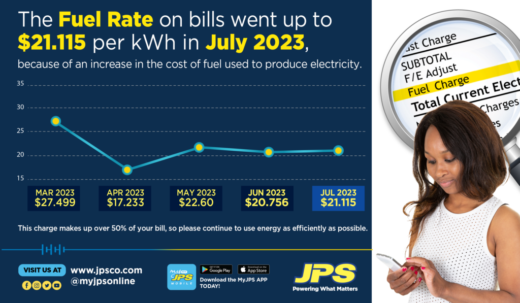 Fuel Rates - JPS