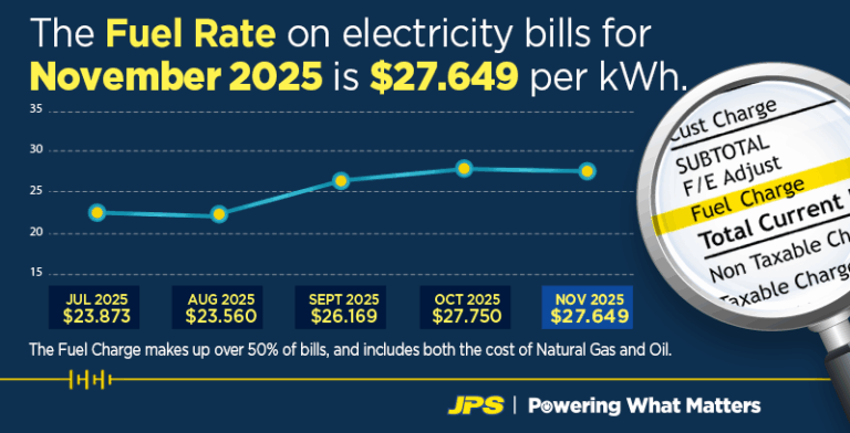 Payment & Billing - JPS